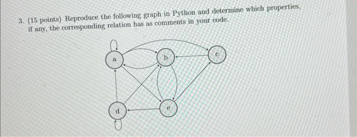 Solved 3. (15 points) Reproduce the following graph in | Chegg.com