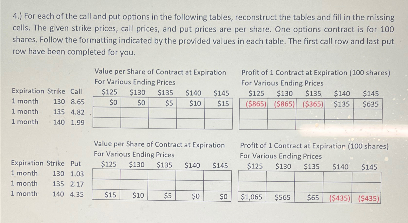 Solved 4.) ﻿For each of the call and put options in the | Chegg.com