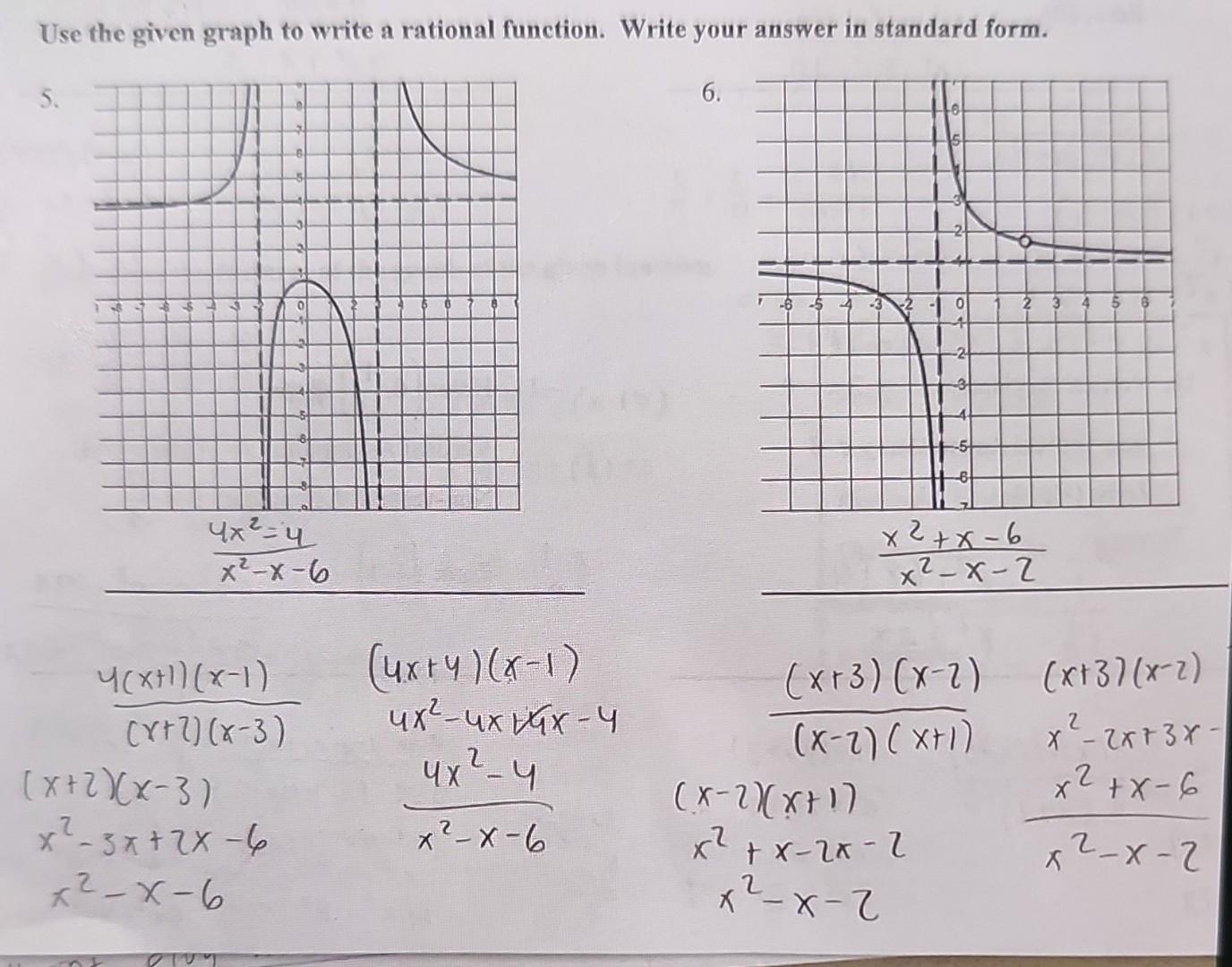 Solved Use the given graph to write a rational function. | Chegg.com
