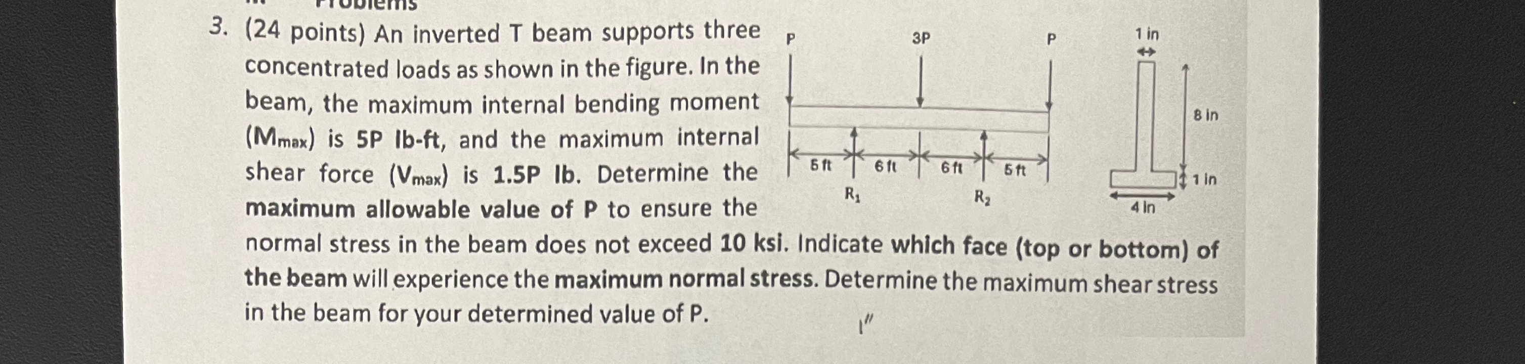 Solved (24 ﻿points) ﻿An inverted T beam supports three | Chegg.com