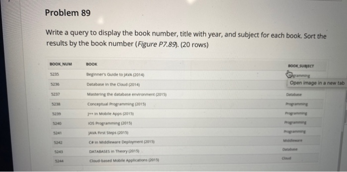 Solved Problem 89 Write a query to display the book number, | Chegg.com