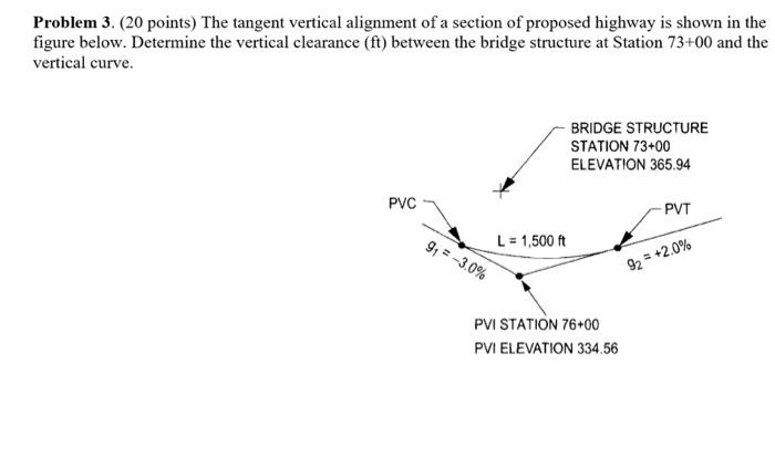 Solved Problem 3. (20 points) The tangent vertical alignment | Chegg.com