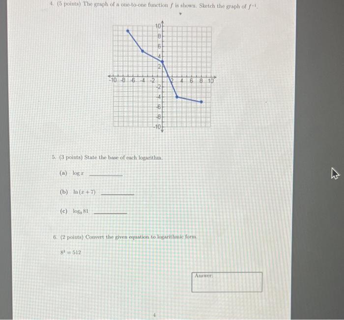 Solved 4. (5 points) The graph of a one-to-one function f is | Chegg.com
