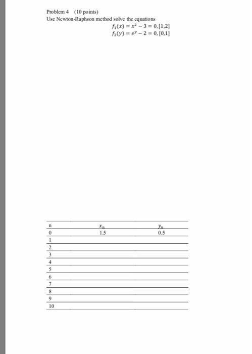 Solved Problem 4 (10 points) Use Newton-Raphson method solve | Chegg.com
