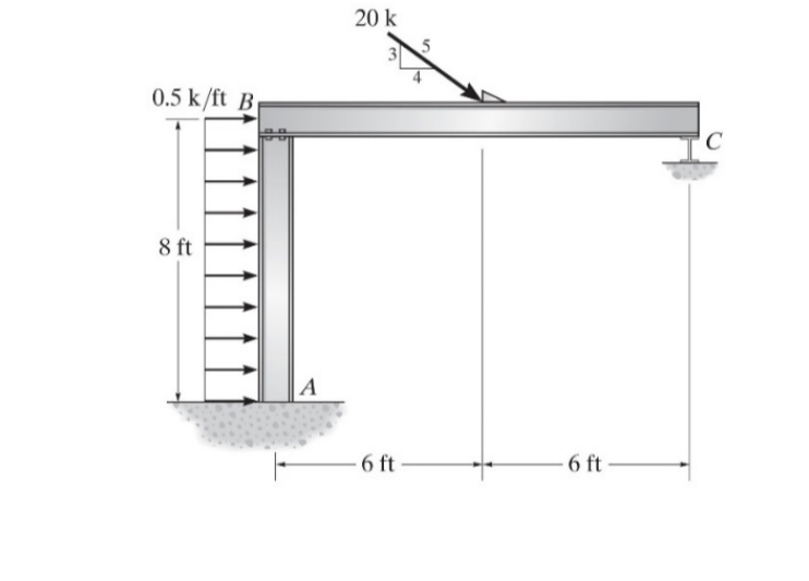 Solved A. ﻿ Idealize the structure shown below. B. ﻿Draw the | Chegg.com
