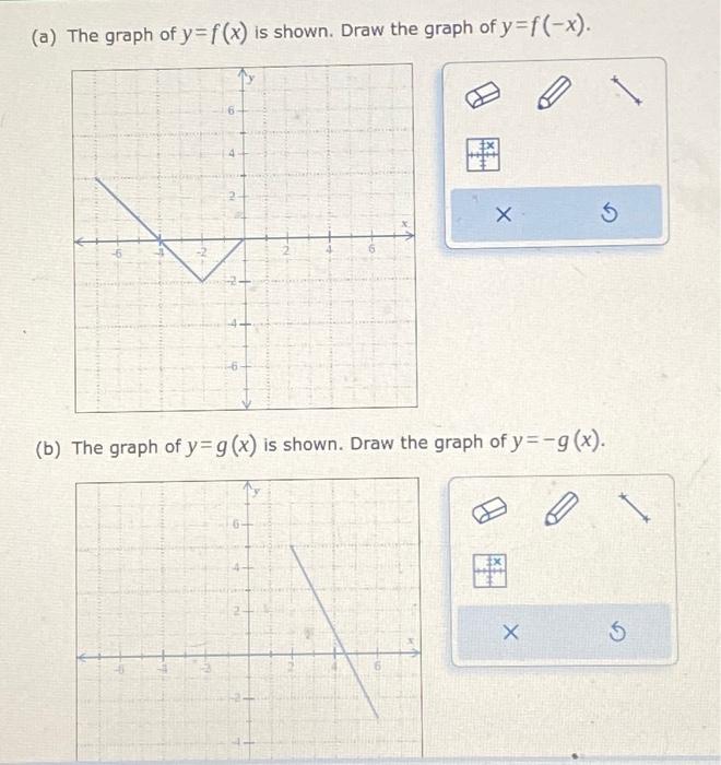 Solved (a) The graph of y=f(x) is shown. Draw the graph of | Chegg.com