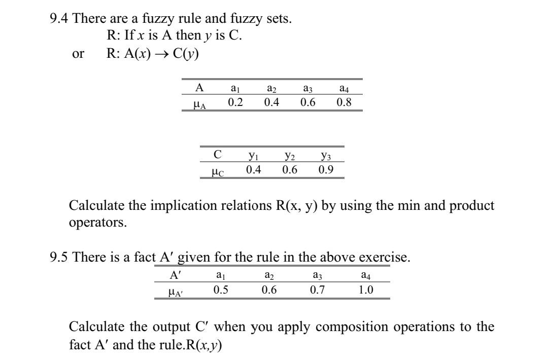 Solved 9.4 There are a fuzzy rule and fuzzy sets. R : If x | Chegg.com