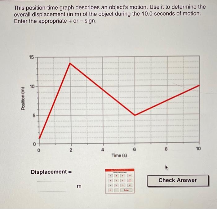 Solved This position-time graph describes an object's | Chegg.com