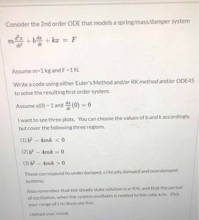 Solved Consider the 2nd order ODE that models a | Chegg.com