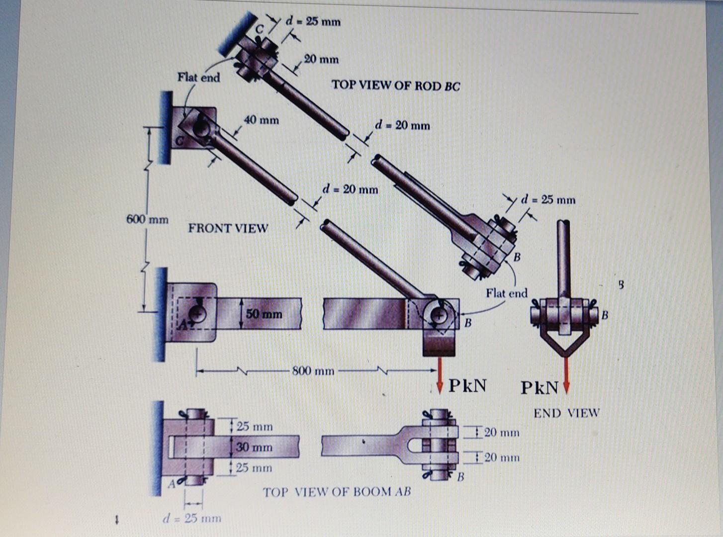 Solved - The structure is designed to support 28kN load. The | Chegg.com