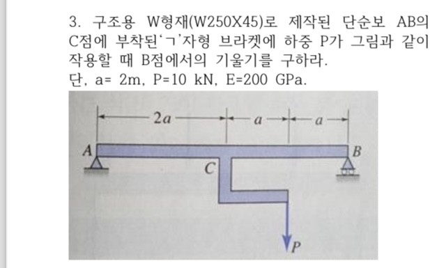 Solved 구조용 W 형재(W250X45)로 제작된 단순보 AB 의 C 점에 부착된'ㄱ자형 브라켓에 하중 | Chegg.com