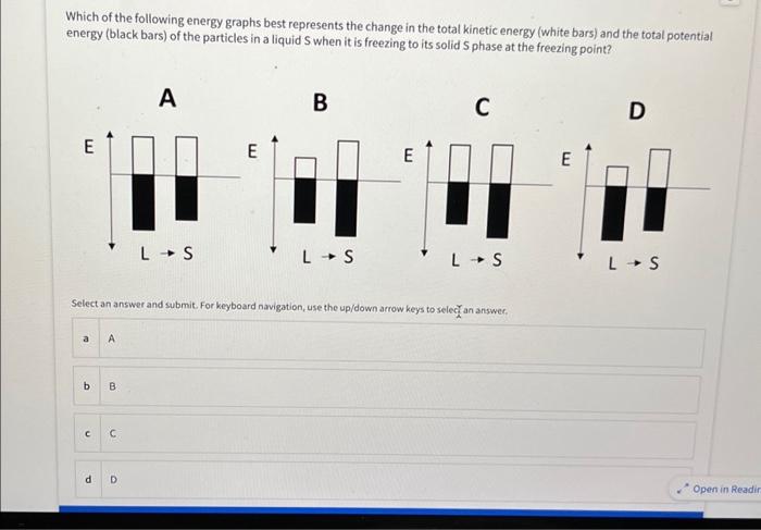 Solved Which of the following energy graphs best represents | Chegg.com