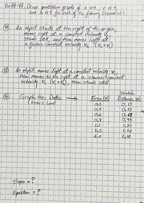 Solved For 14 & 15, draw qualitative graphs of x vs t, v vs | Chegg.com