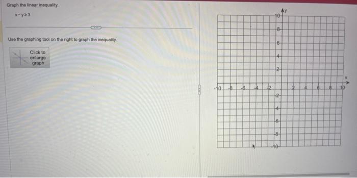Solved Graph the linear inequality. x−y≥3 Use the graphing | Chegg.com