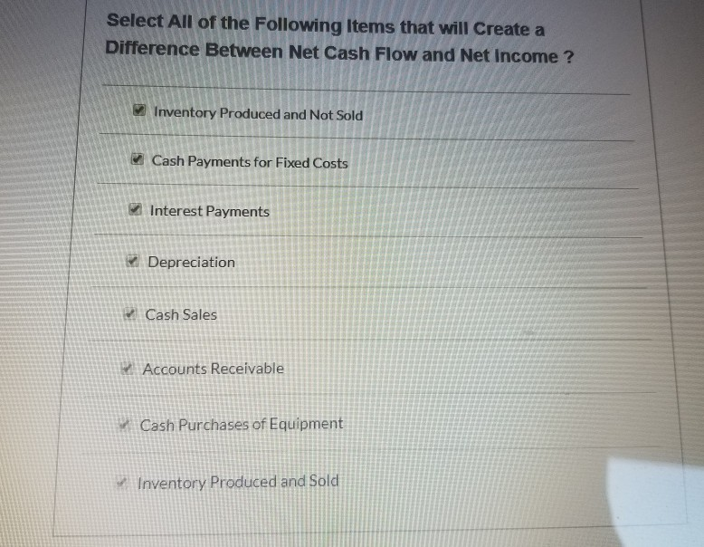 Solved Compute the Cash Receipts for JULY. JUNE Sales | Chegg.com