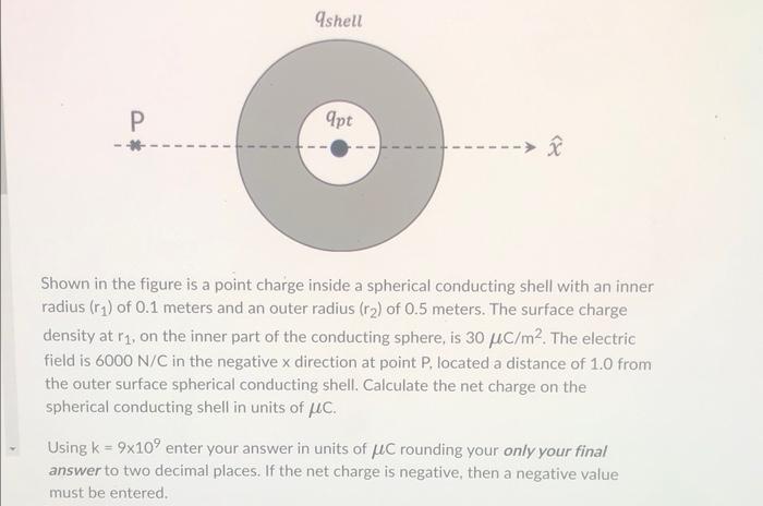 Solved Shown in the figure is a point charge inside a | Chegg.com