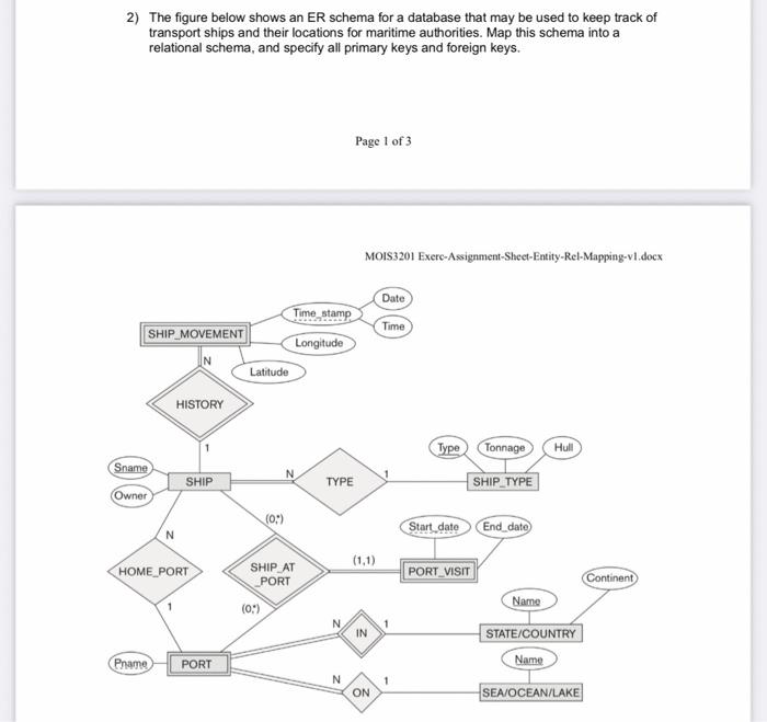 Solved 2) The figure below shows an ER schema for a database | Chegg.com