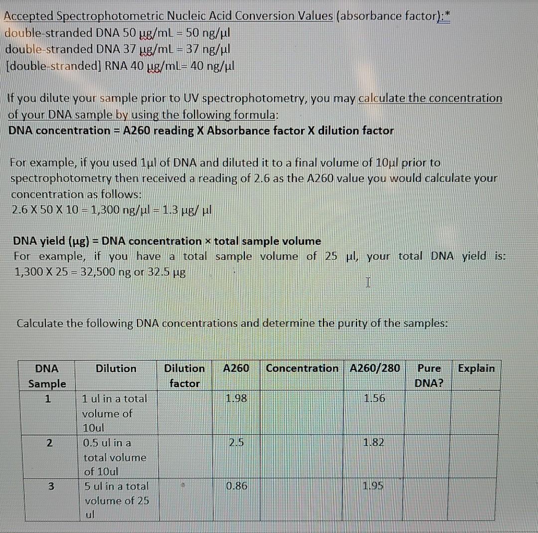 Solved Accepted Spectrophotometric Nucleic Acid Conversion | Chegg.com