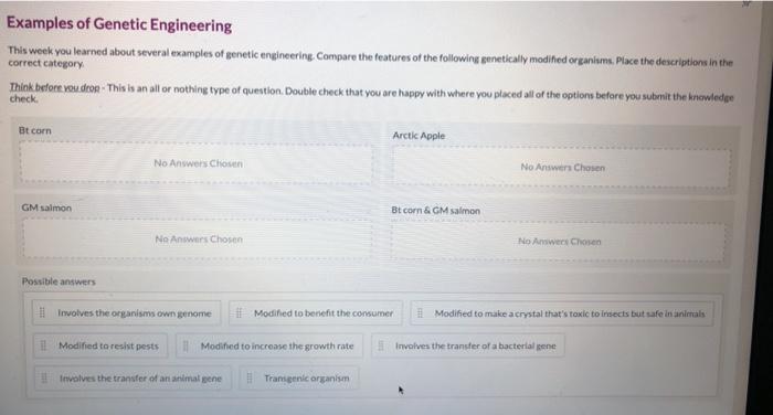 Solved Examples of Genetic Engineering This week you learned | Chegg.com