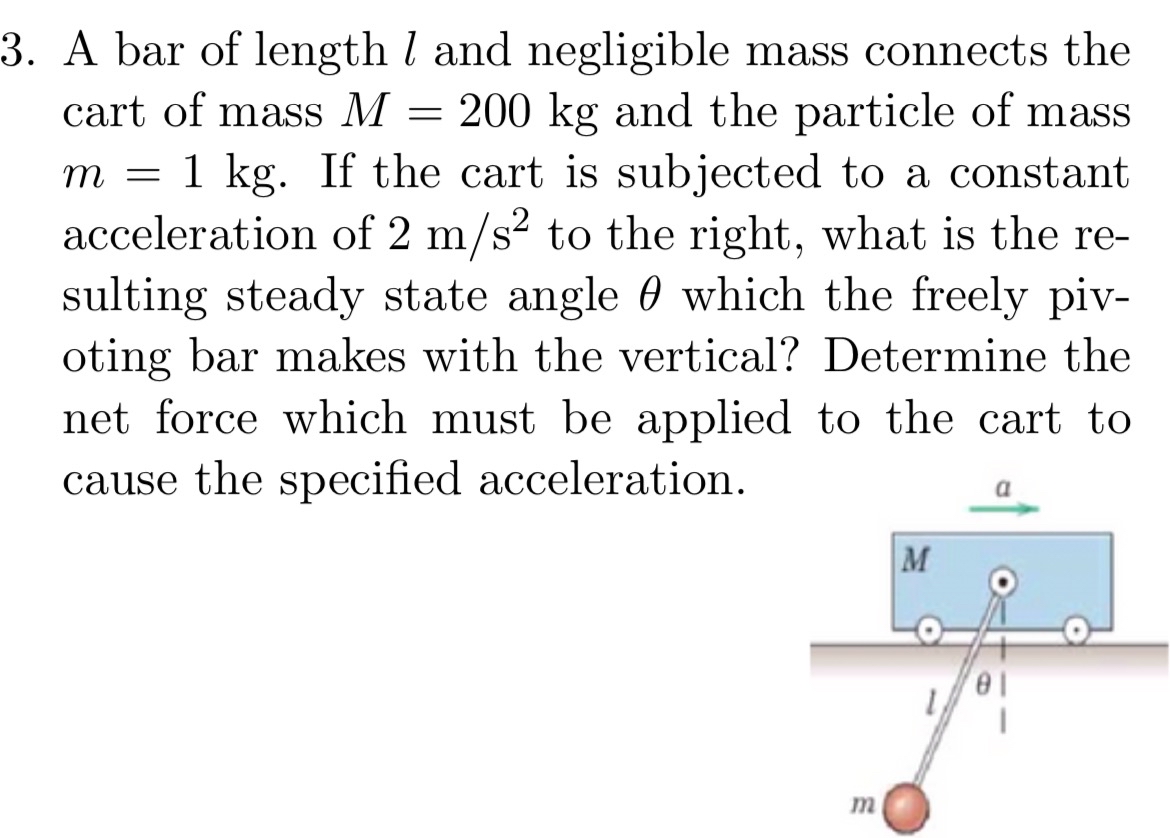 Solved A bar of length l ﻿and negligible mass connects | Chegg.com