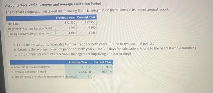 Solved Accounts Receivable Turnover and Average Collection | Chegg.com