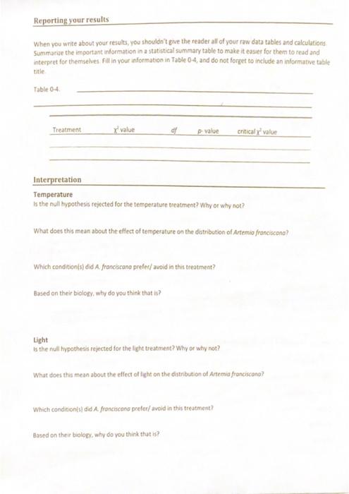 Table 5 1 Goodness Of Fit Test To Test For Uniform