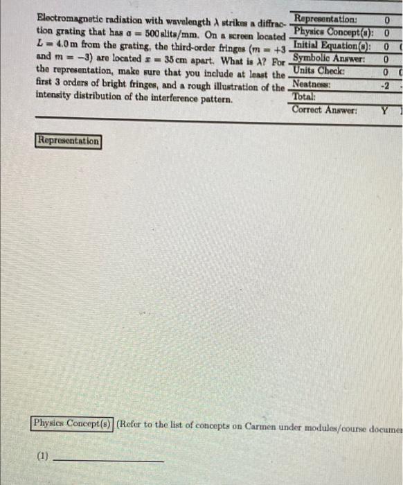 Solved Electromagnetio radiation with wavelength λ strikes a | Chegg.com