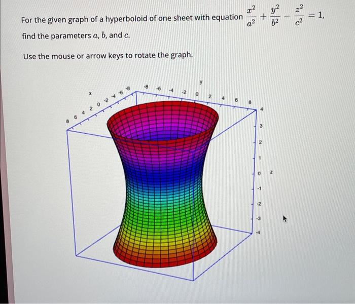 Solved For the given graph of a hyperboloid of one sheet | Chegg.com