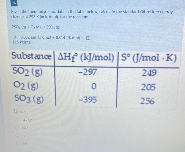 Solved 16 Given the thermodynamic data in the table below, | Chegg.com