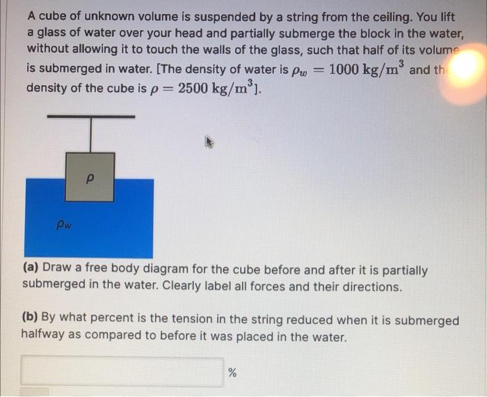 Solved A cube of unknown volume is suspended by a string | Chegg.com