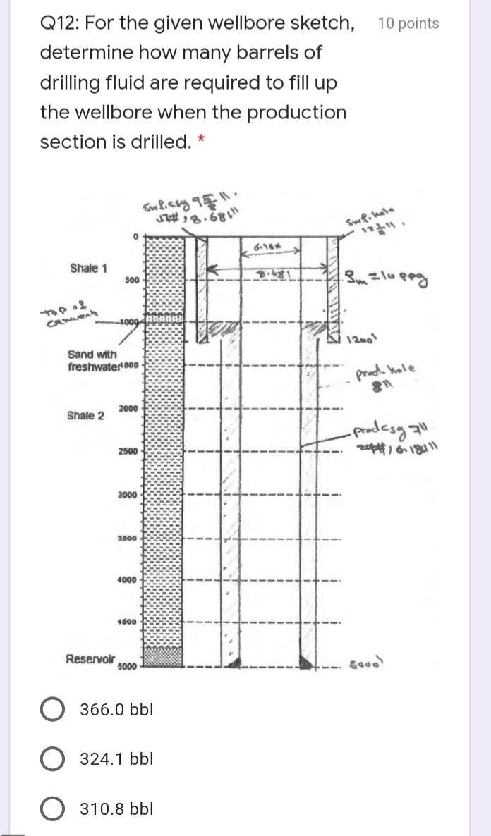 Solved 10 points Q12: For the given wellbore sketch, | Chegg.com