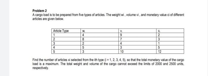 Solved Problem 2 A cargo load is to be prepared from five | Chegg.com