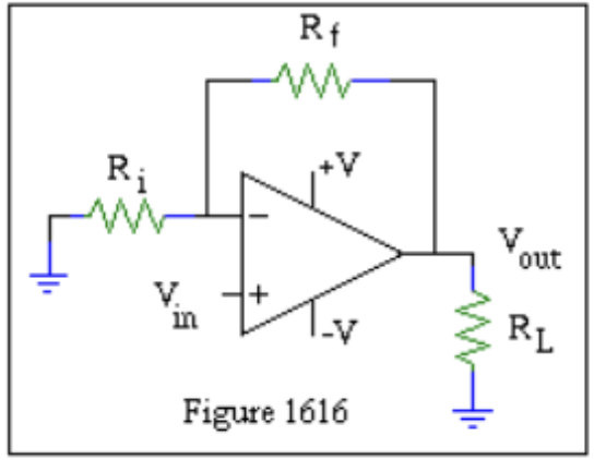 Solved Ex. 1616. ﻿See Fig. 1616. ﻿Rf=100.0 ﻿kOhms, Ri= 8 | Chegg.com