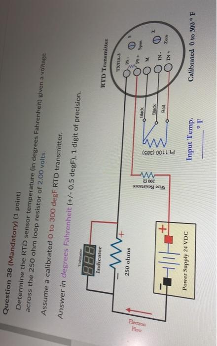 Solved Question 38 (Mandatory) (1 point) Determine the RTD | Chegg.com