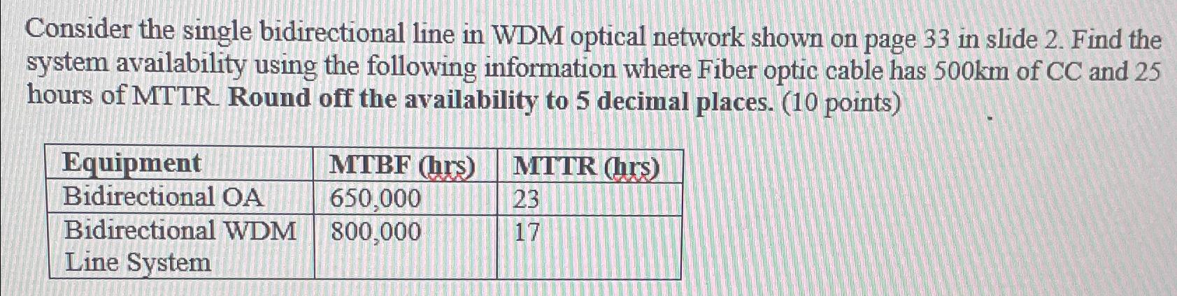 Solved Consider the single bidirectional line in WDM optical | Chegg.com