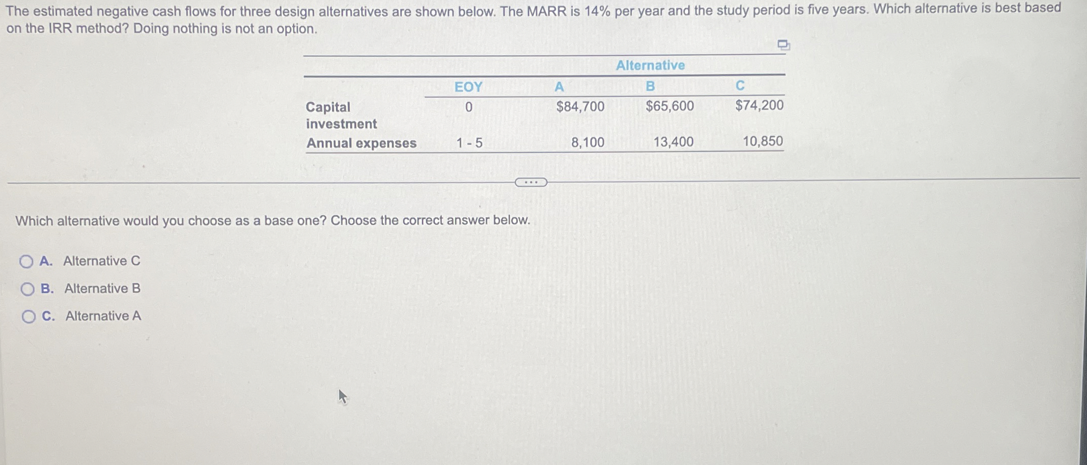 Solved The estimated negative cash flows for three design | Chegg.com