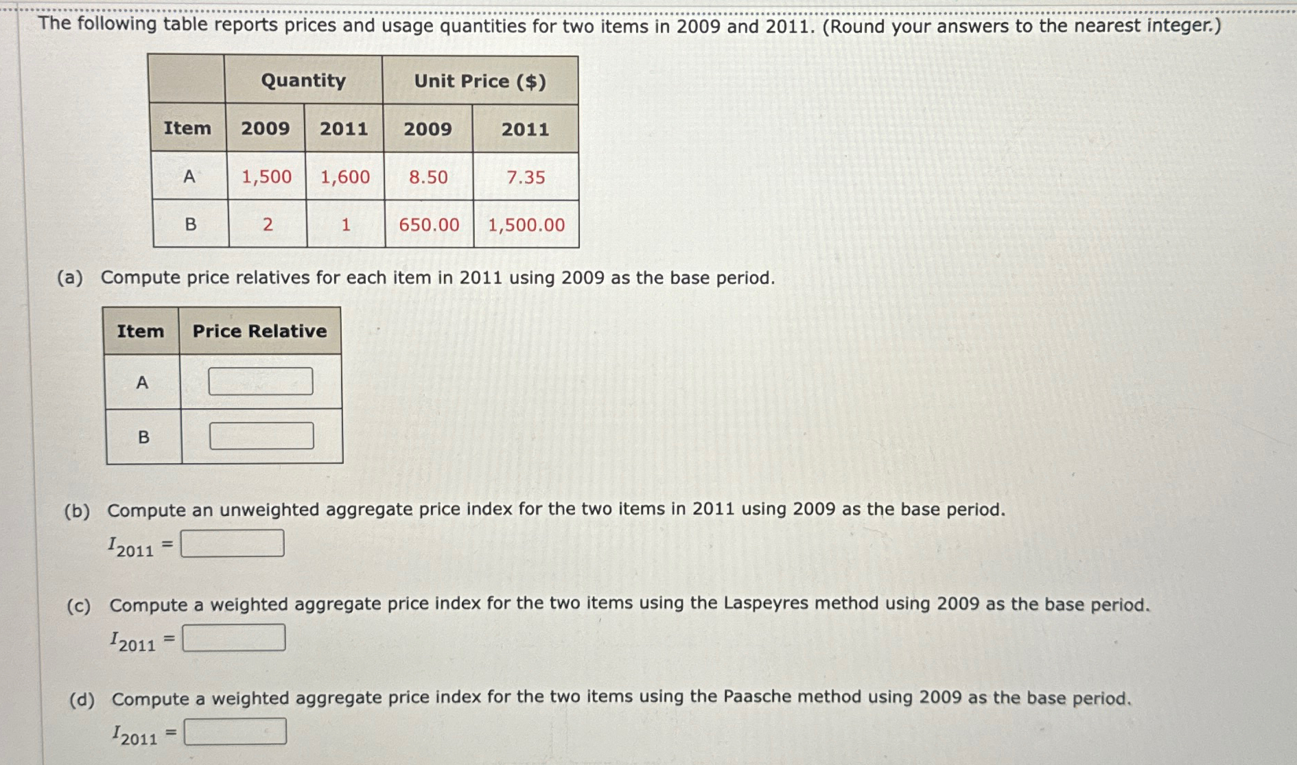 Solved The following table reports prices and usage | Chegg.com