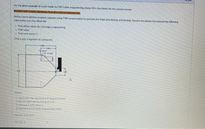 Solved For the given example of a part made by CNC lathe | Chegg.com