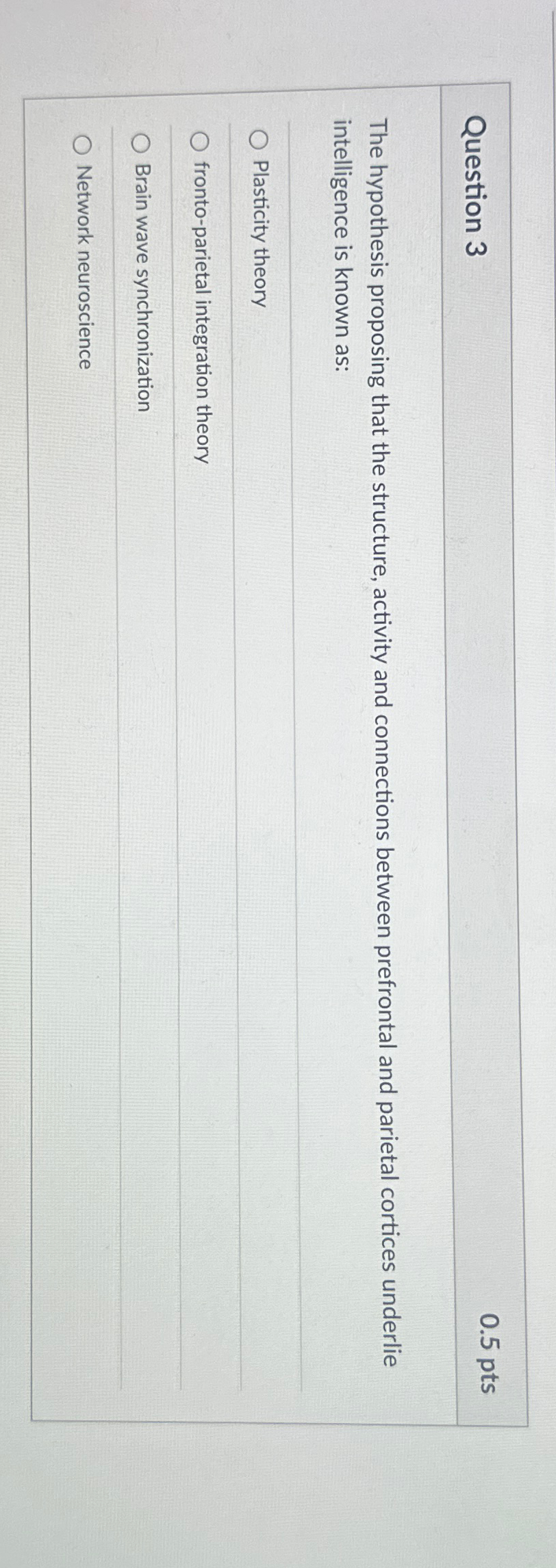 Solved Question 30.5ptsThe hypothesis proposing that the | Chegg.com