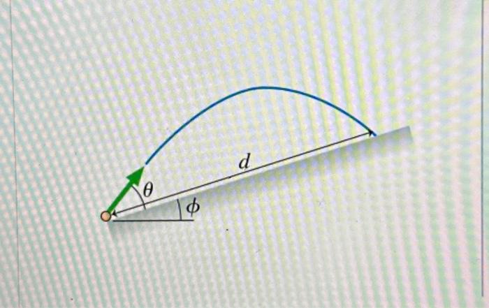 Solved The cannon in (Figure 1) fires a projectile at launch | Chegg.com