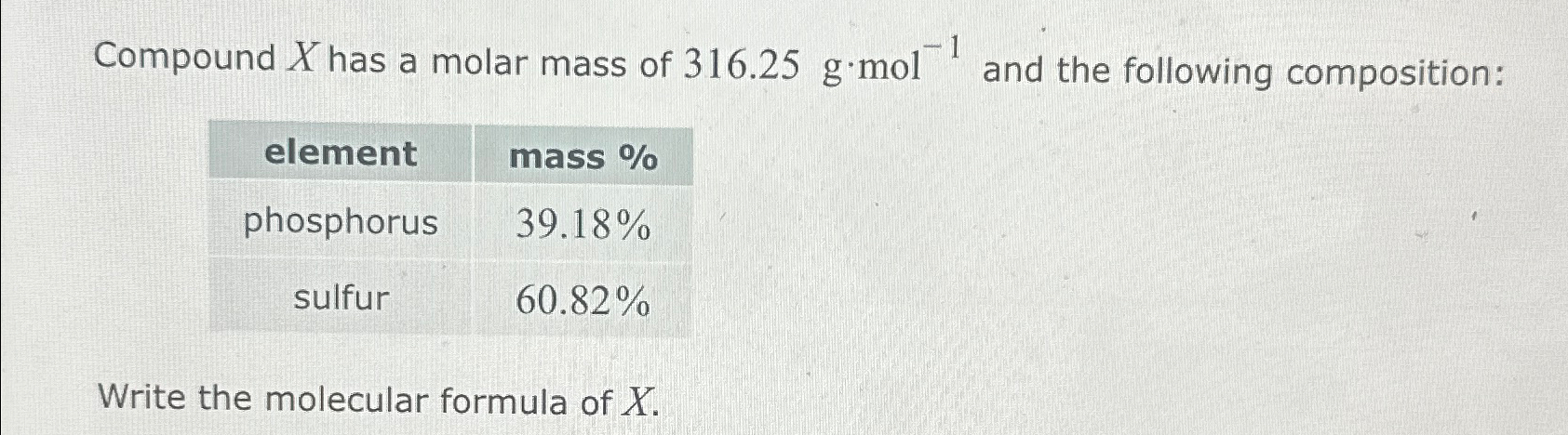 Solved Compound x ﻿has a molar mass of 316.25g*mol-1 ﻿and | Chegg.com