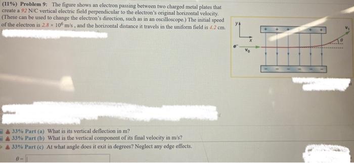 Solved (11\%) Problem 9: The figure shows an electron | Chegg.com Solved (11\%) Problem 9: The figure shows an electron | Chegg.com