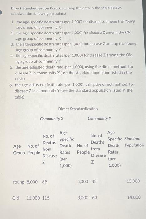 Solved Direct Standardization Practice: Using the data in | Chegg.com