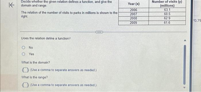 Solved Decide whether the given relation defines a function, | Chegg.com Solved Decide whether the given relation defines a function, | Chegg.com