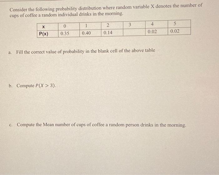 Solved Consider the following probability distribution where | Chegg.com