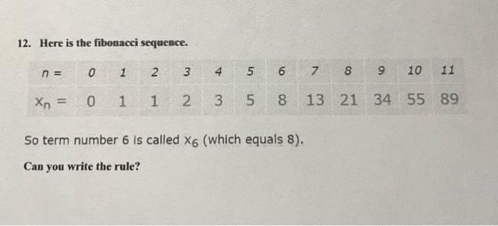 Solved 12. Here is the fibonacci sequence. So term number 6 | Chegg.com