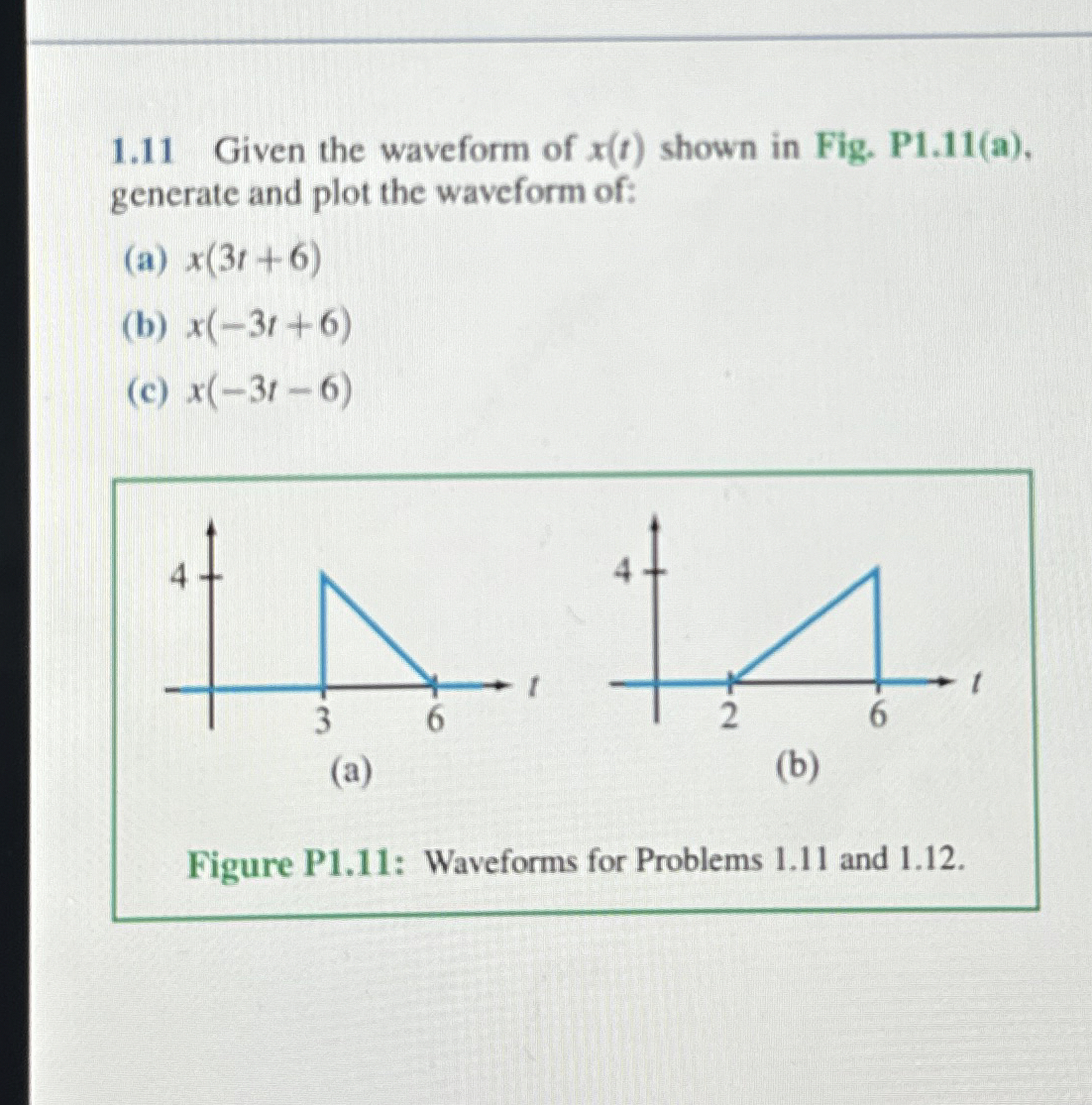 Solved 1.11 ﻿Given the waveform of x(t) ﻿shown in Fig. | Chegg.com
