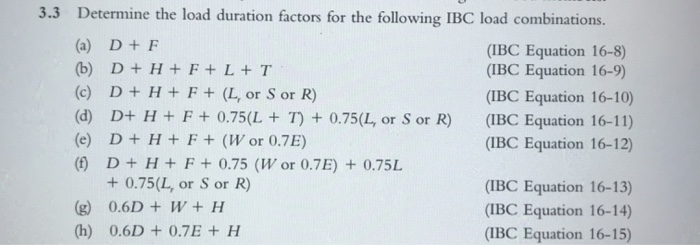 Solved 3.3 Determine the load duration factors for the | Chegg.com