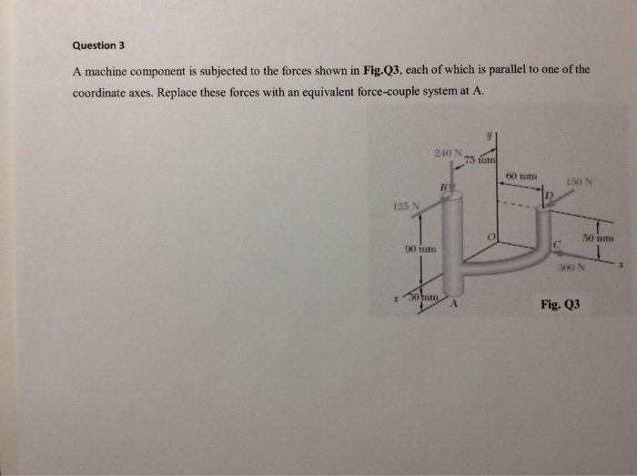 Solved Question 3 A machine component is subjected to the | Chegg.com