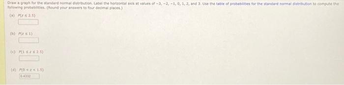 Solved Draw a graph for the standard normal distribution. | Chegg.com